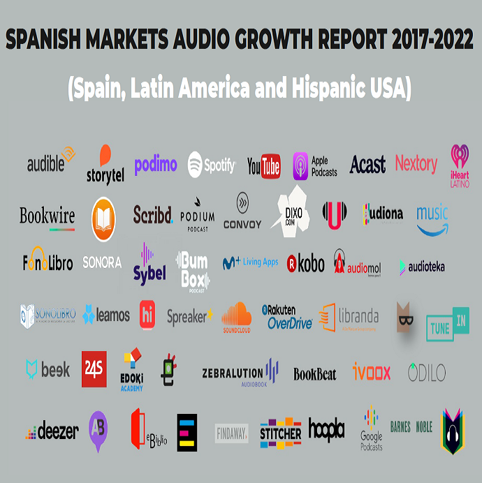 Dosdoce.com Spanish Audio Markets Growth Report (2017-2022) - Dosdoce.com
